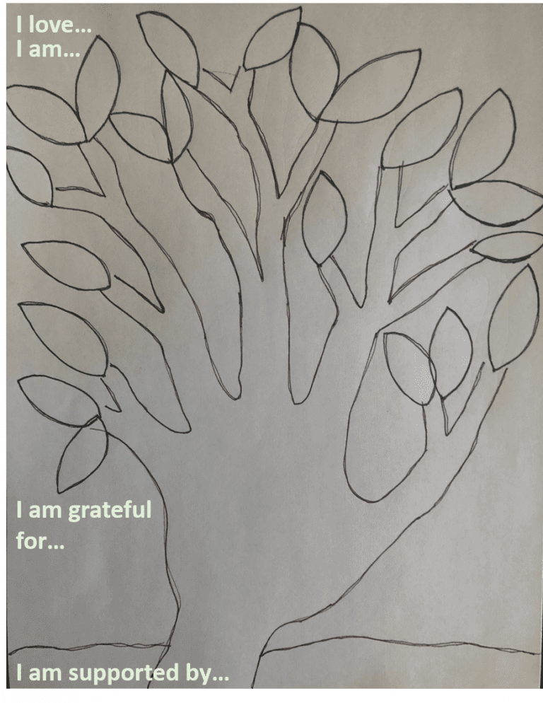 Create a Me Tree- A Self-Reflection Activity | Action for Healthy Kids