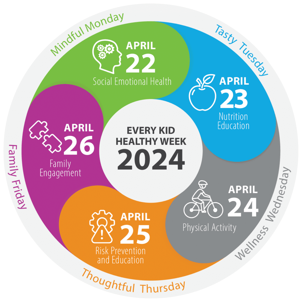 Every Kid Healthy Week Resources - Action for Healthy Kids