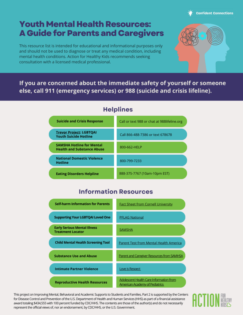 Youth Mental Health Resources | Action for Healthy Kids